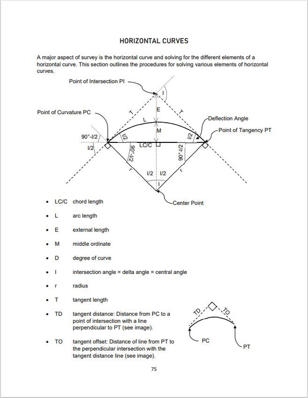 Surveying Manual – SurveyingManual