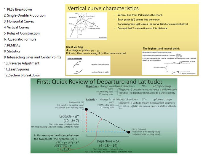 Surveying Manual – SurveyingManual